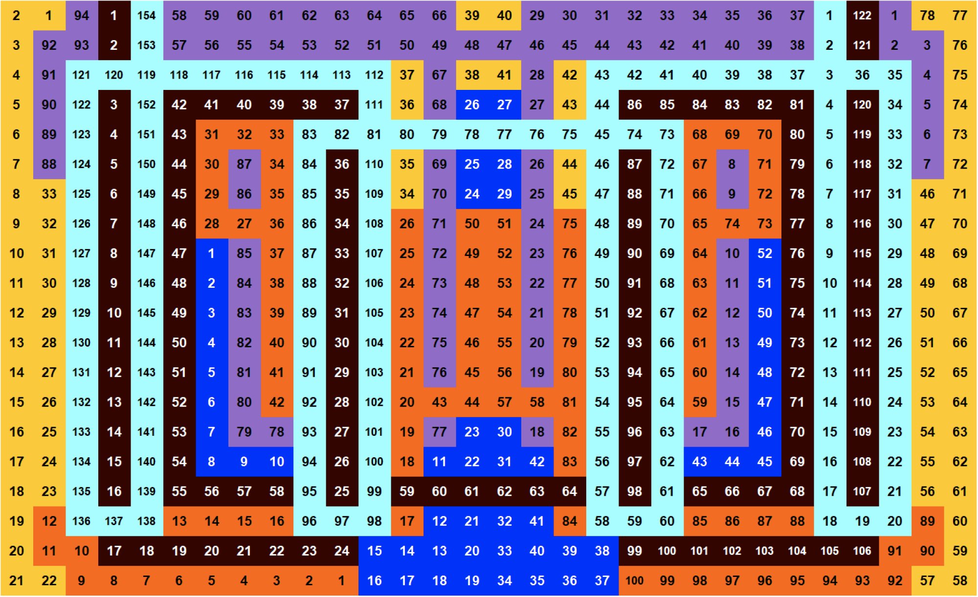 Solve 626 jigsaw puzzle online with 600 pieces