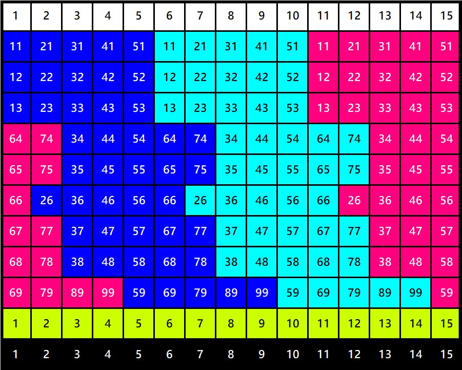 Solve Number 1494 tessellation 180 jigsaw puzzle online with 180 pieces