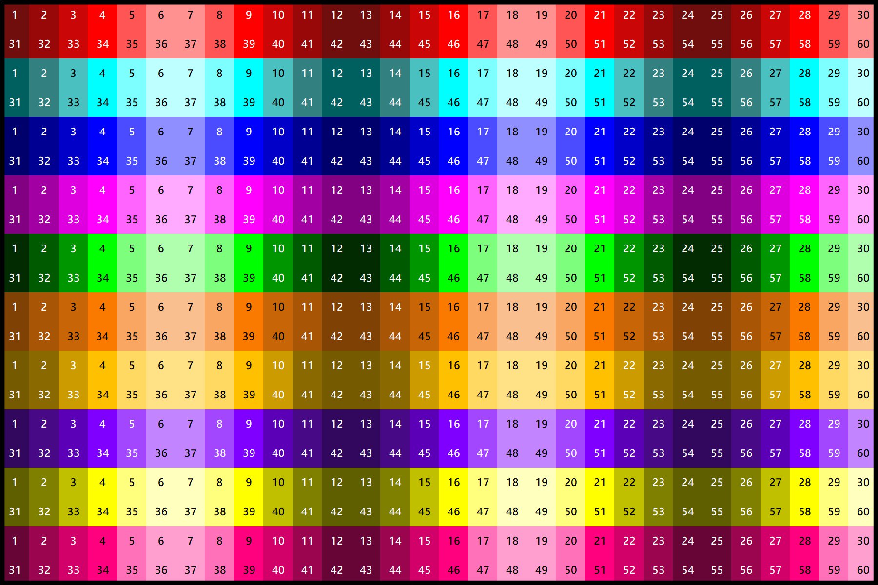 Solve Number 1373 shady quintuplets 600 jigsaw puzzle online with 600 ...