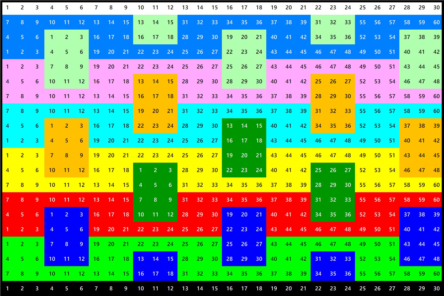 Solve Number 1433 raisin strata 600 jigsaw puzzle online with 600 pieces