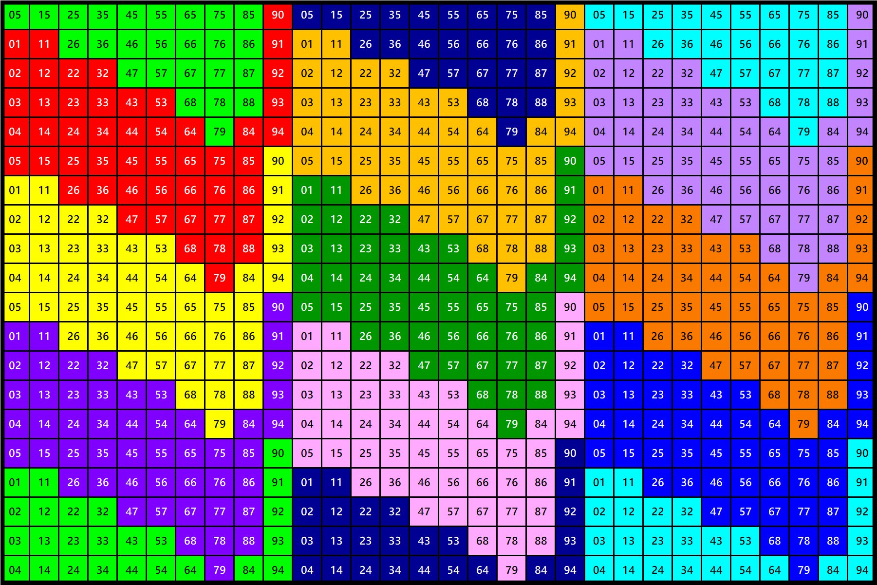 Solve Number 1526 tessellation 600 jigsaw puzzle online with 600 pieces