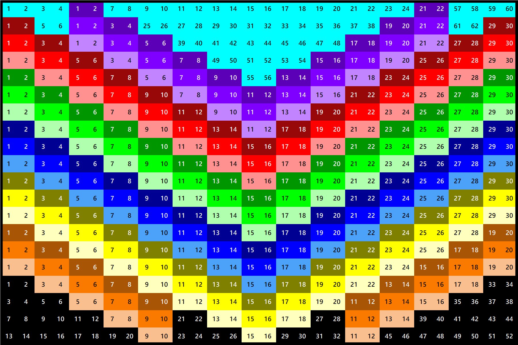 Solve Number 1543 winging it 600 jigsaw puzzle online with 600 pieces