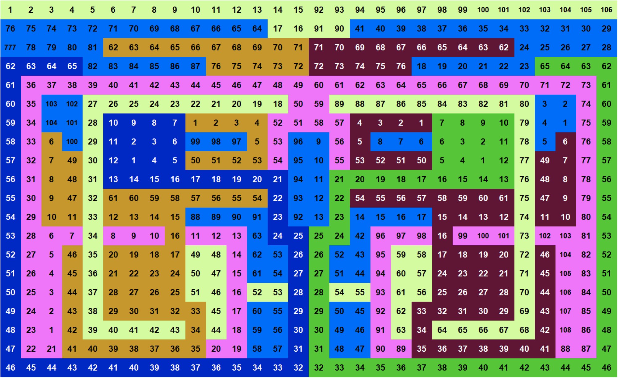 Solve 819 jigsaw puzzle online with 600 pieces