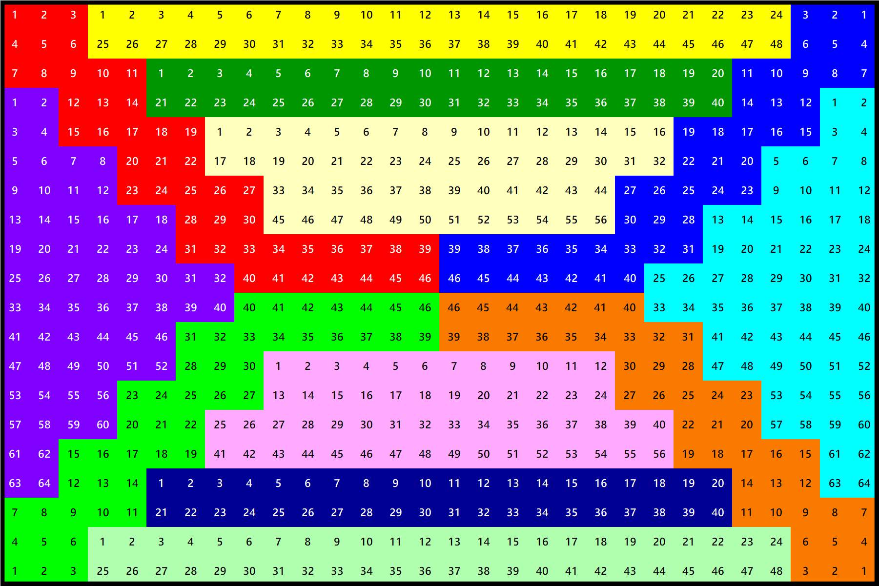 Solve Number 1165 metes & bounds 600 jigsaw puzzle online with 600 pieces
