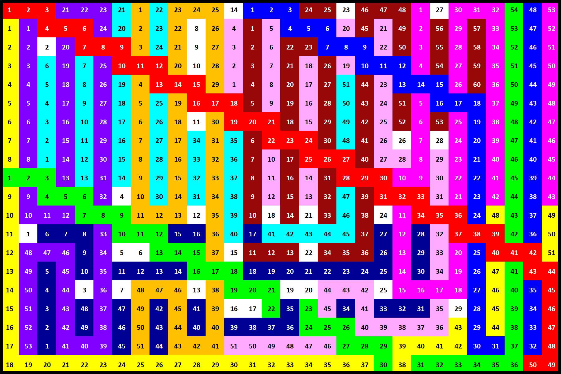 Solve Number 1071 fileja 600 jigsaw puzzle online with 600 pieces