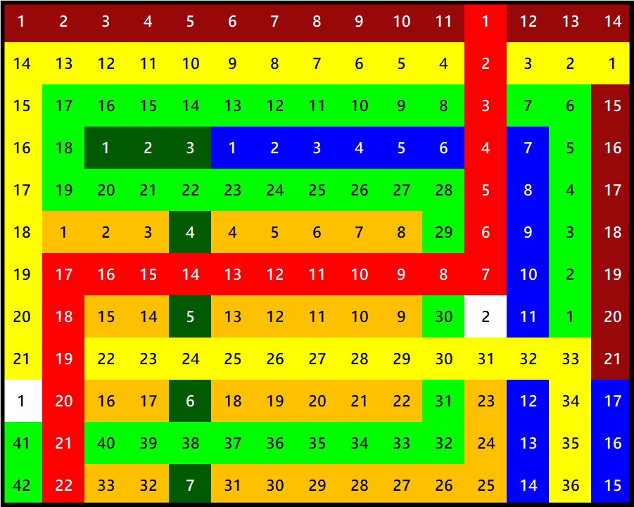 Solve Number 1544 conchiglioni 180 jigsaw puzzle online with 180 pieces