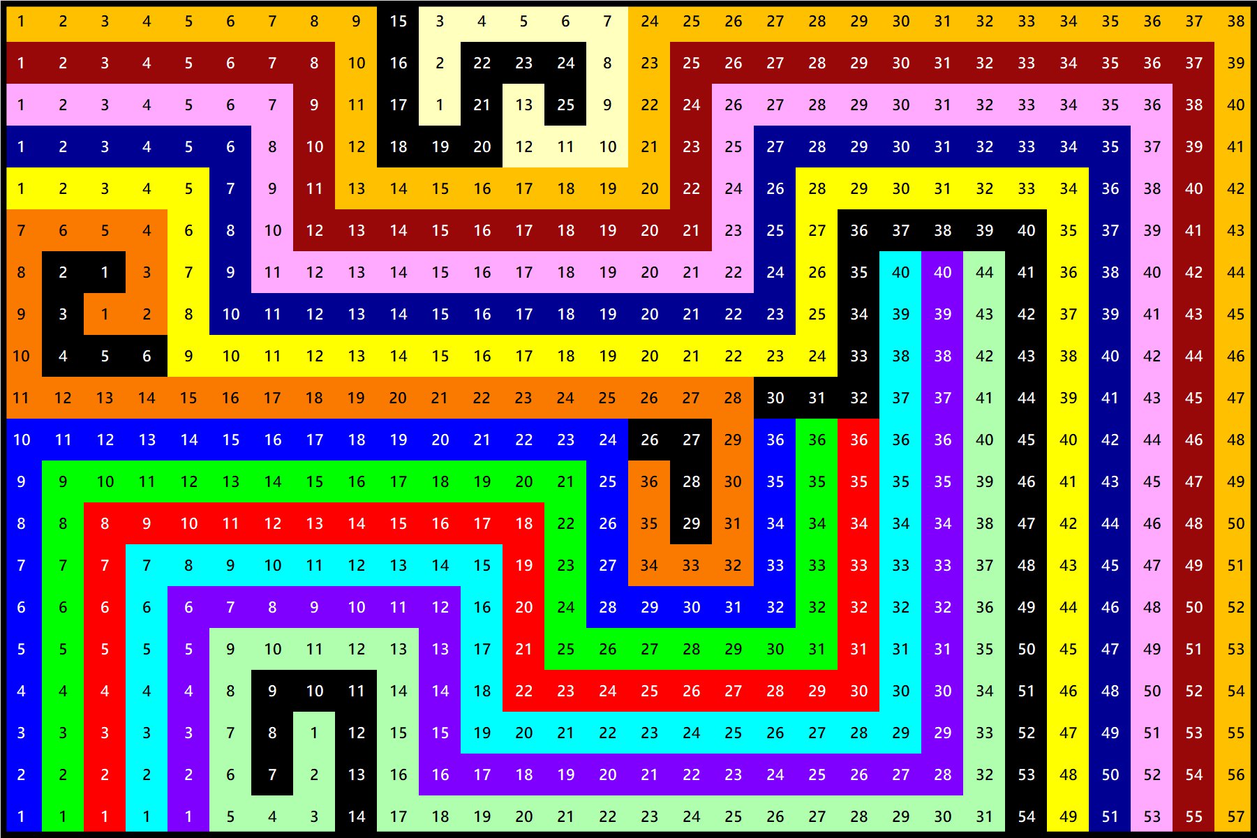 Jigsaw Puzzle | Number 1293 rabbits in the garden 600 | 600 pieces | Jigidi