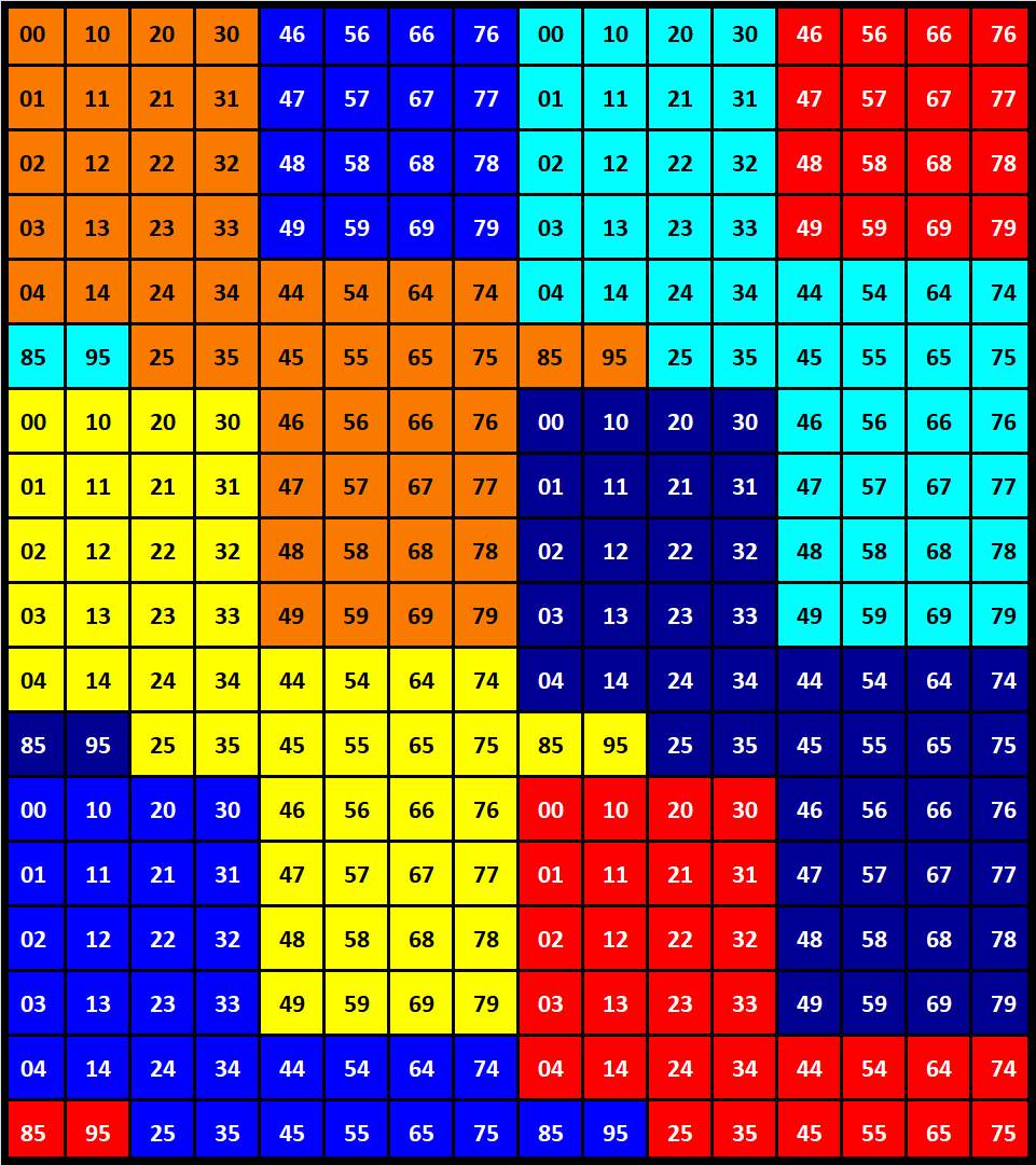 Solve Number 1070 tessellation 288 jigsaw puzzle online with 288 pieces