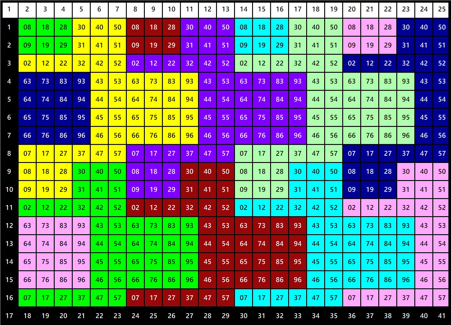Jigsaw Puzzle | 450 pieces | Number 1350 tessellation 450 | Jigidi