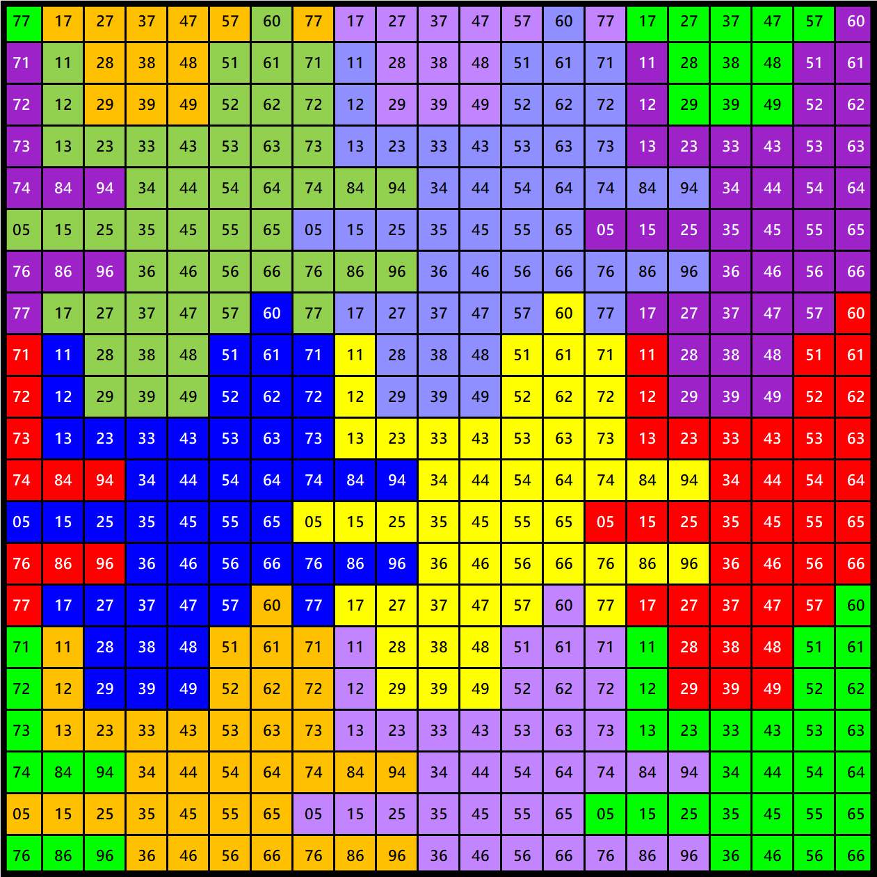 Solve Number 1214 tessellation 441 jigsaw puzzle online with 441 pieces