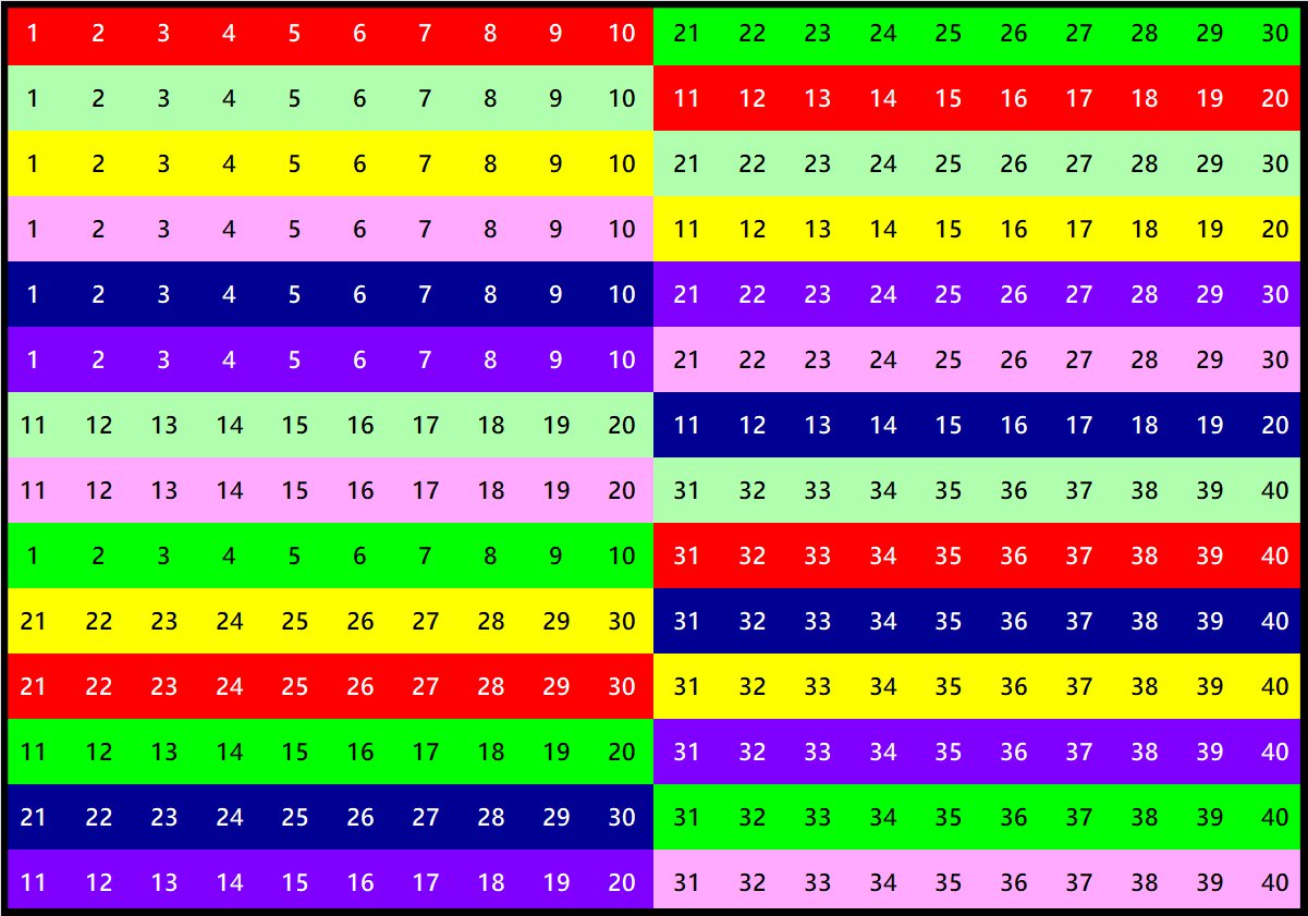 Solve Number 1307 disordered groups of 10 280 jigsaw puzzle online with ...