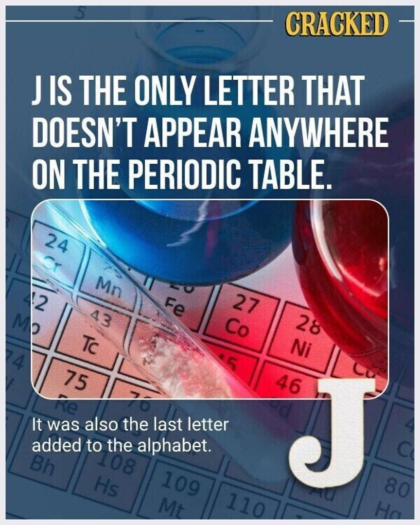 Solve J jigsaw puzzle online with 12 pieces