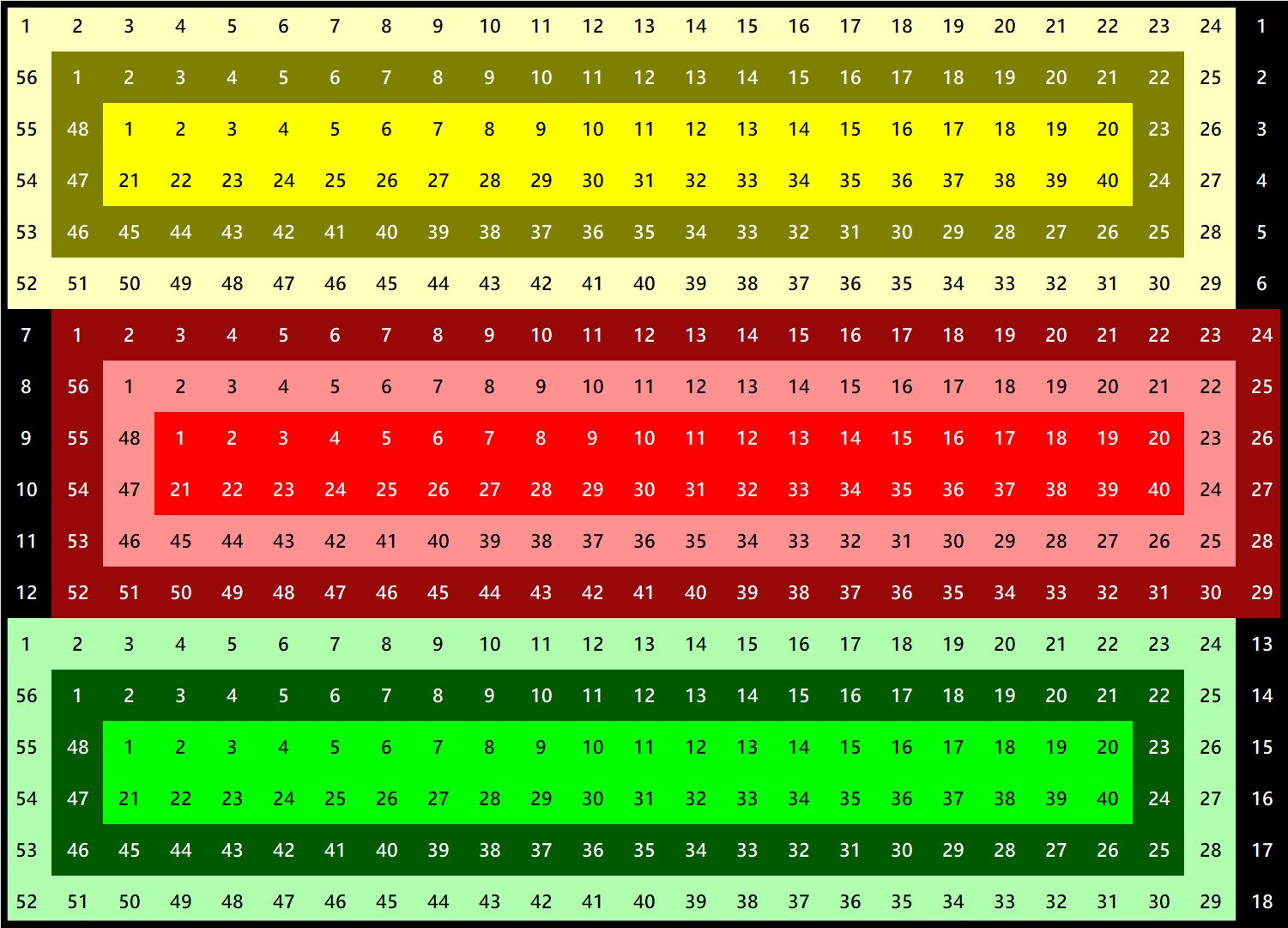 Solve Number 1411 wraps 450 jigsaw puzzle online with 450 pieces
