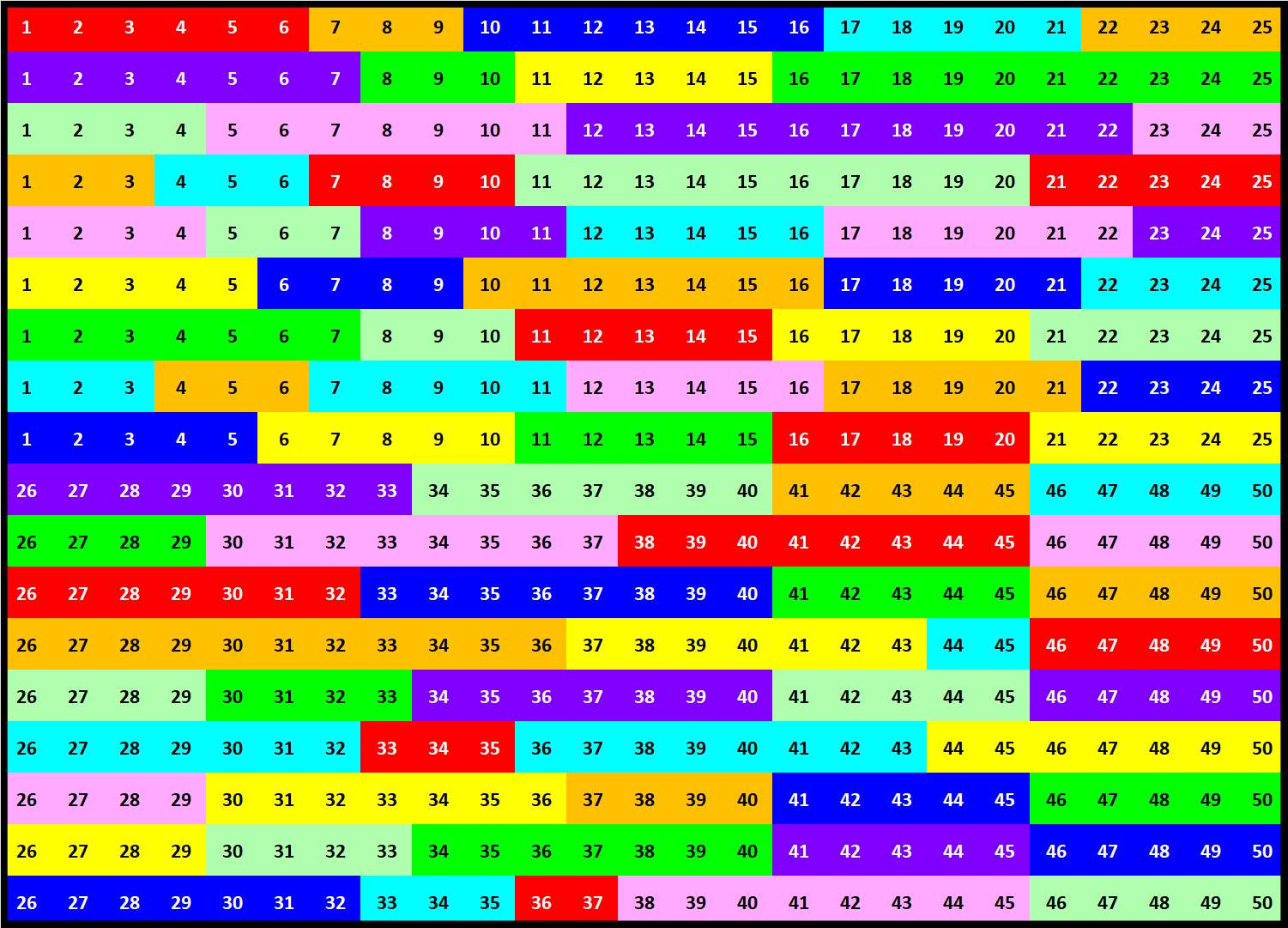 Solve Number 1055 ribboned 450 jigsaw puzzle online with 450 pieces