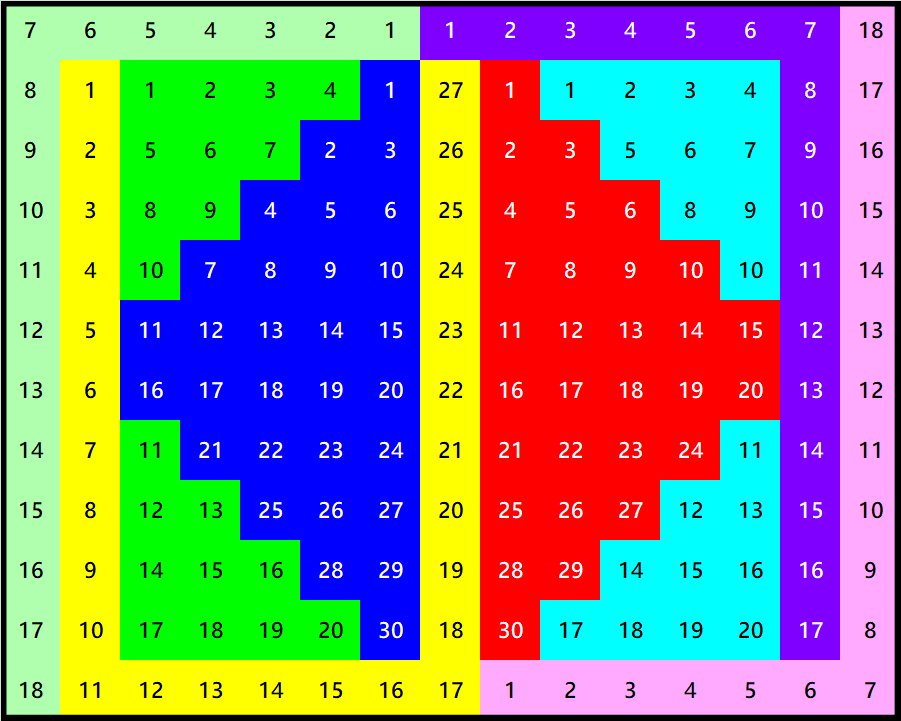 Solve Number 1329 diamonds on the half-shell 180 jigsaw puzzle online ...