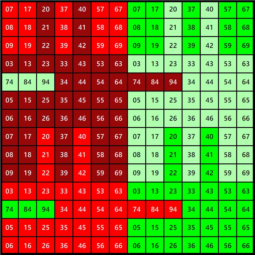 Solve Number 1378 tessellation 196 jigsaw puzzle online with 196 pieces