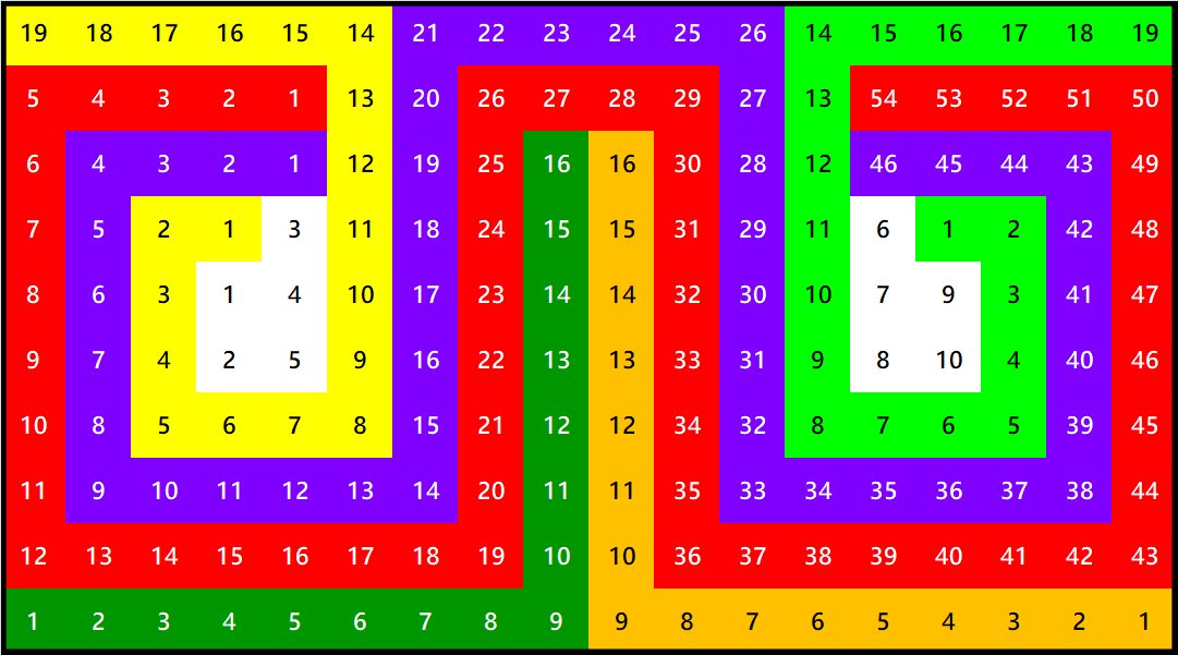 Solve Number 1429 twinned roundabouts 180 jigsaw puzzle online with 180 ...