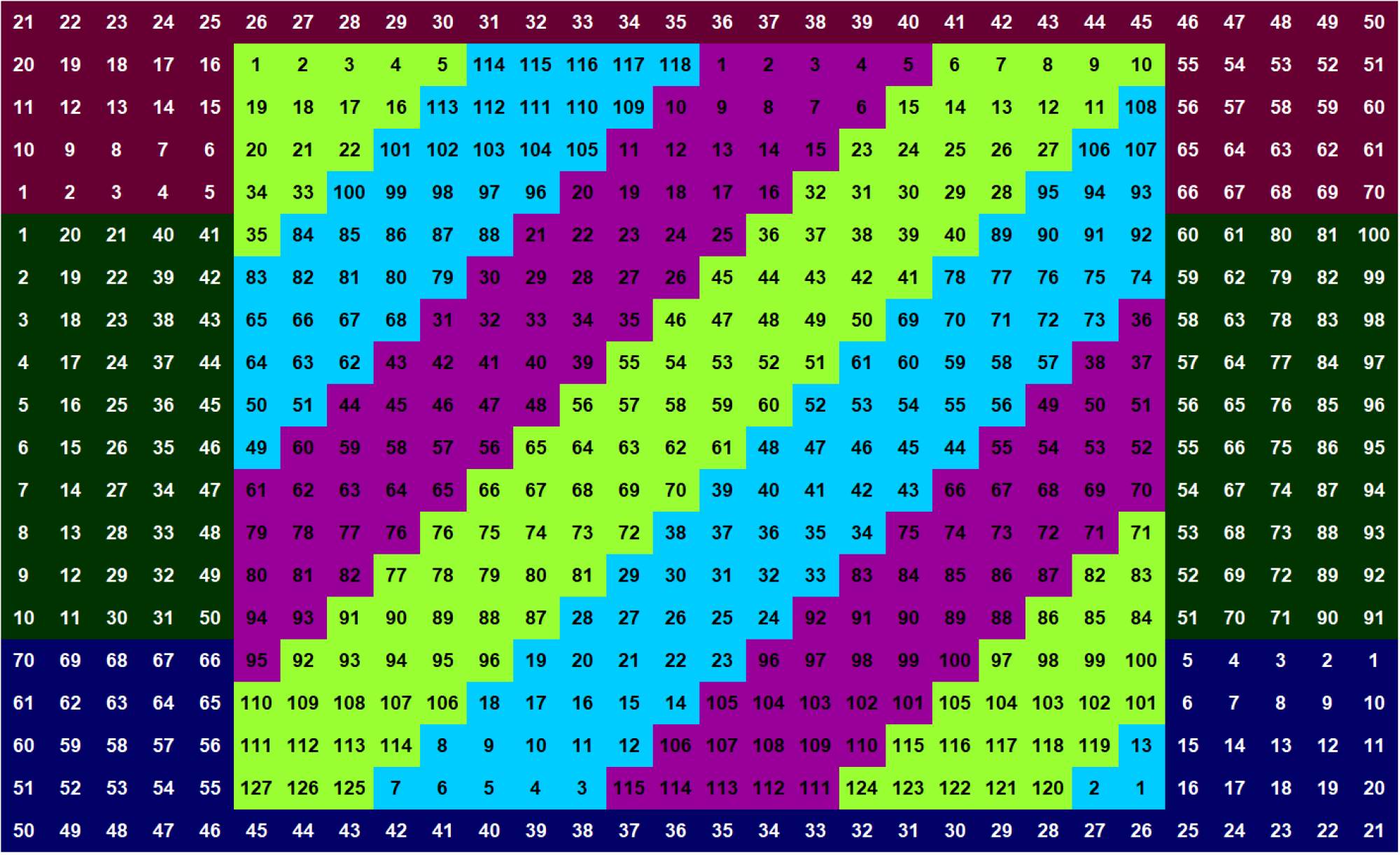 Solve 121 Jigsaw Puzzle Online With 600 Pieces