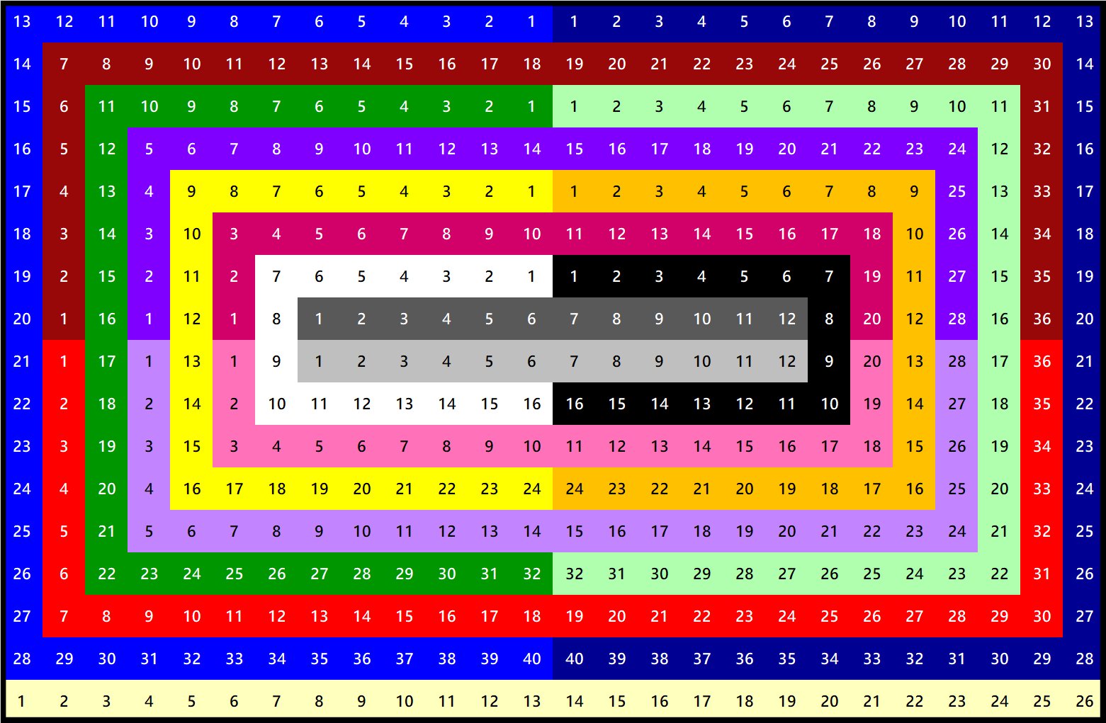 Solve Number 1439 framed 442 jigsaw puzzle online with 442 pieces
