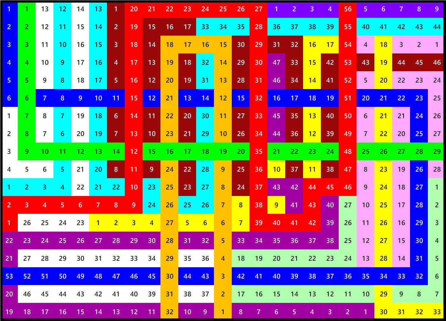 Solve Number 1336 rombi 450 jigsaw puzzle online with 450 pieces