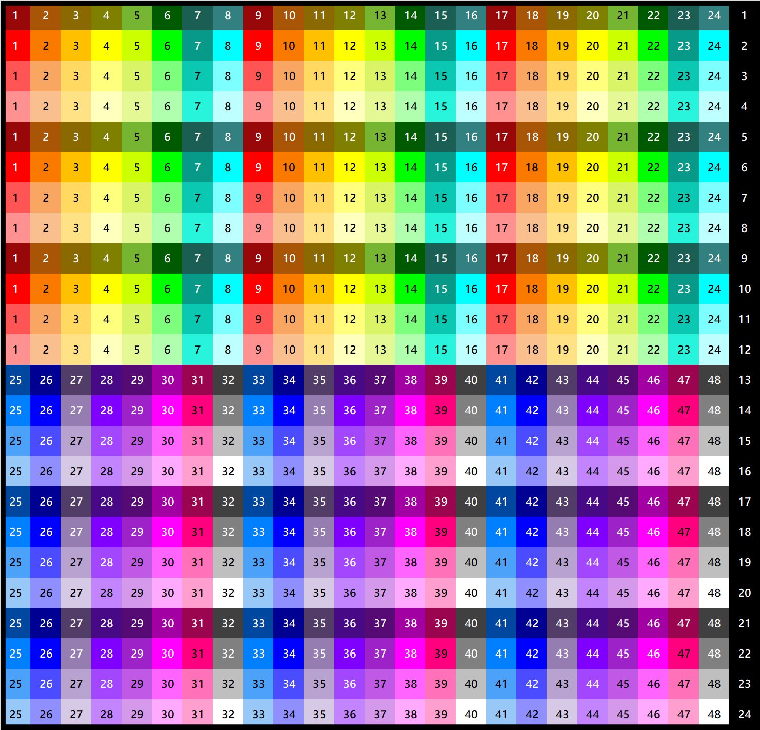 Solve Number 1453 shady octuplets 600 jigsaw puzzle online with 600 pieces