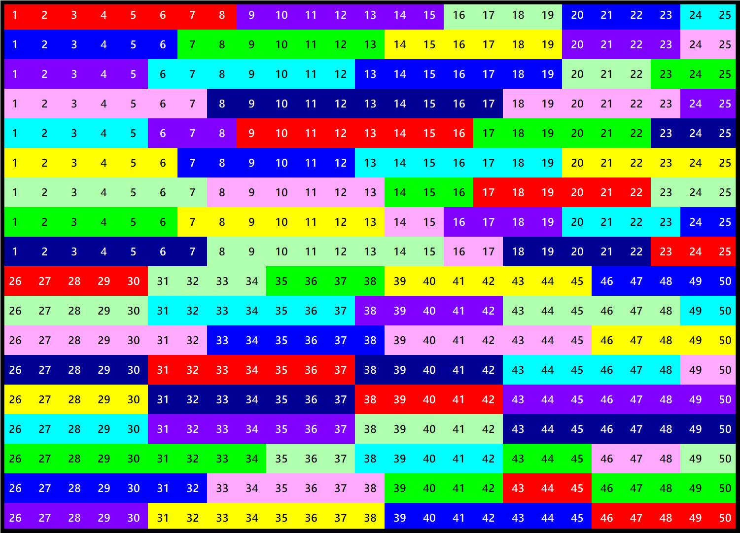 Solve Number 1153 linear 450 jigsaw puzzle online with 450 pieces