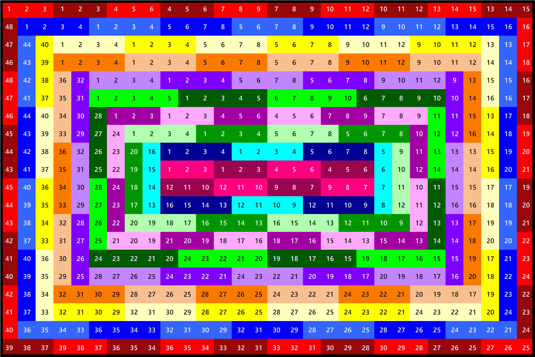 Solve Number 1495 left foot, right foot, march! 600 jigsaw puzzle ...