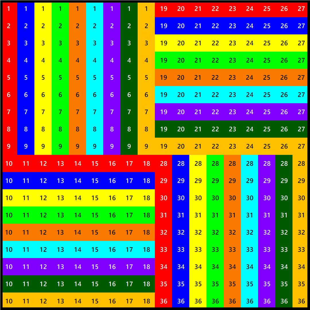 Solve Number 1269 sputterer 324 jigsaw puzzle online with 324 pieces