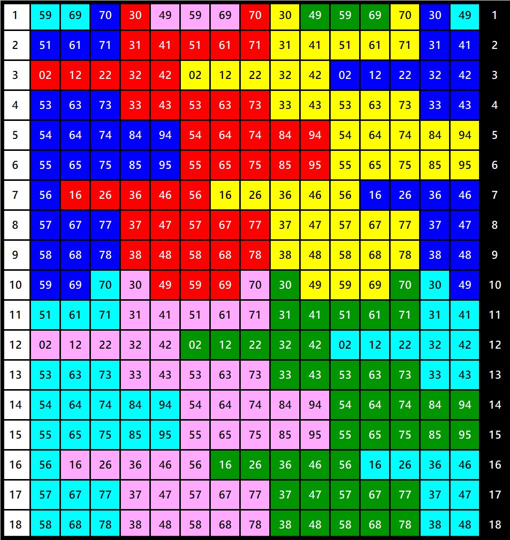 Solve Number 1398 tessellation 306 jigsaw puzzle online with 306 pieces