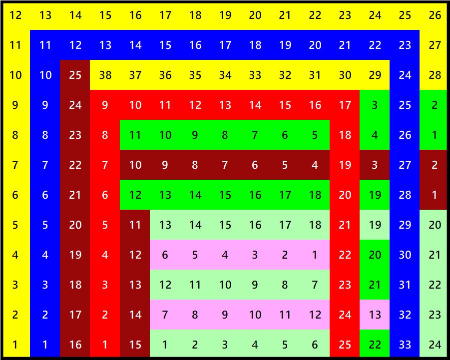 Solve Number 1448 sedani 180 jigsaw puzzle online with 180 pieces