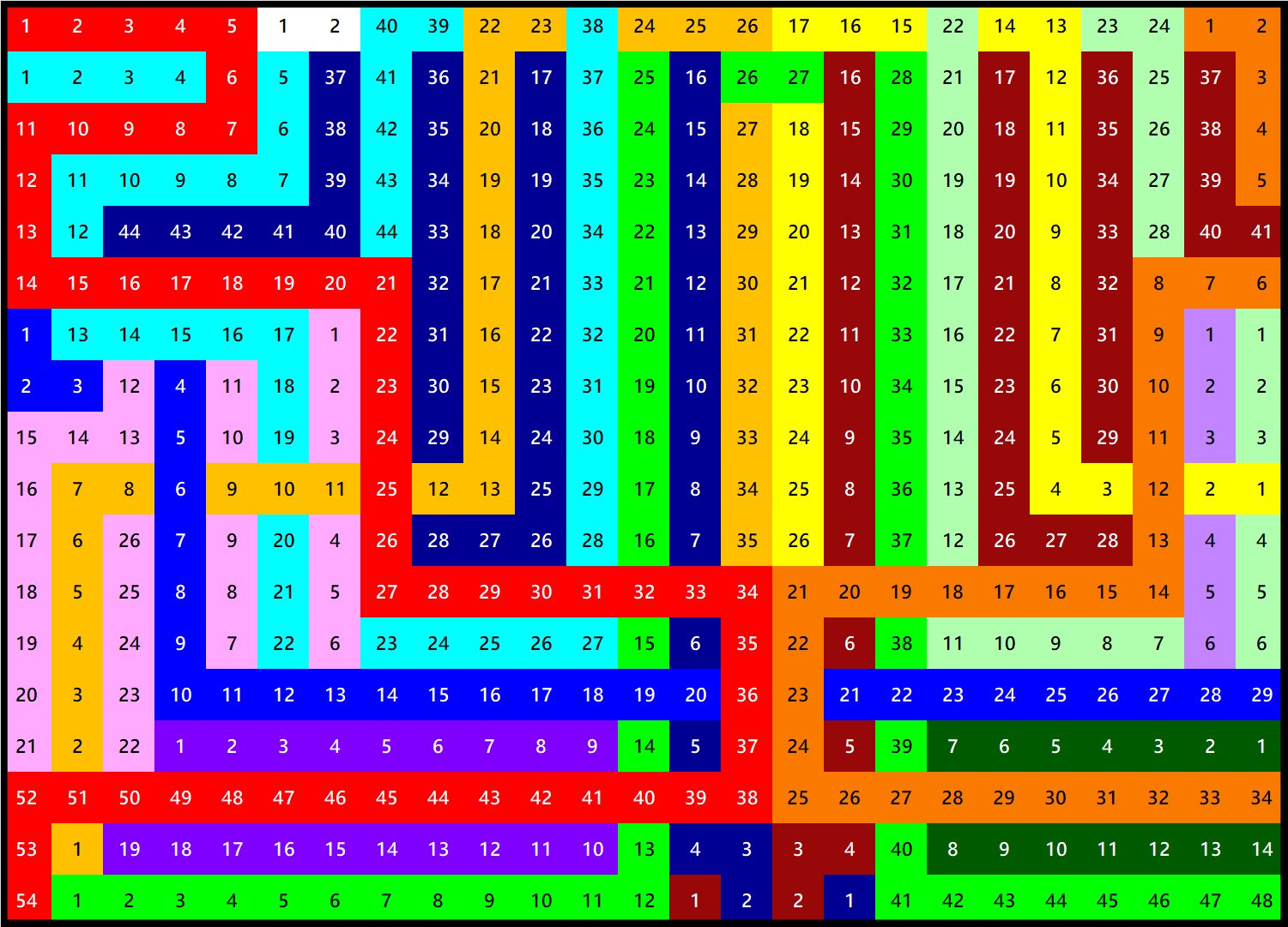 Solve Number 1372 lagane 450 jigsaw puzzle online with 450 pieces