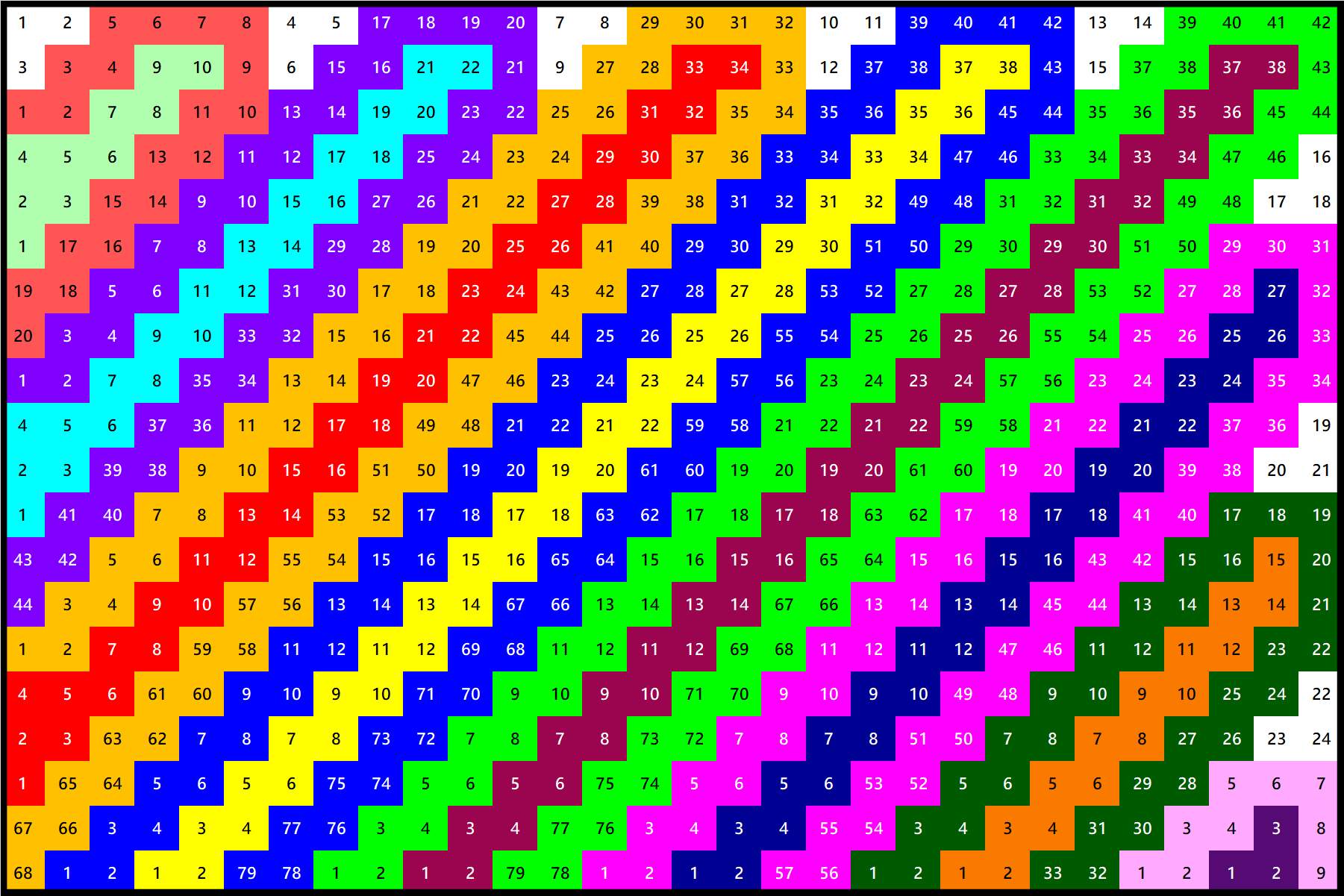 Solve Number 1091 rise & return 600 jigsaw puzzle online with 600 pieces