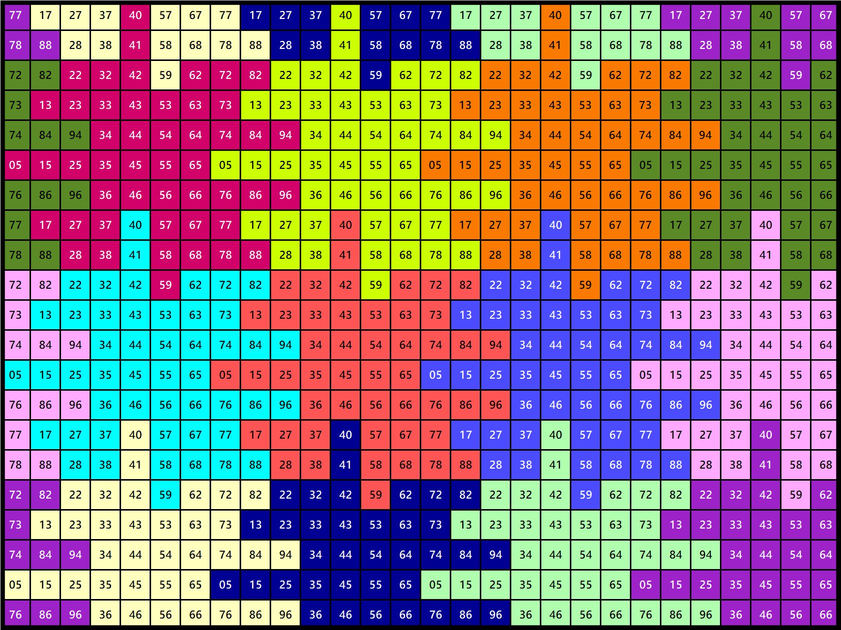 Solve Number 1470 tessellation 588 jigsaw puzzle online with 588 pieces