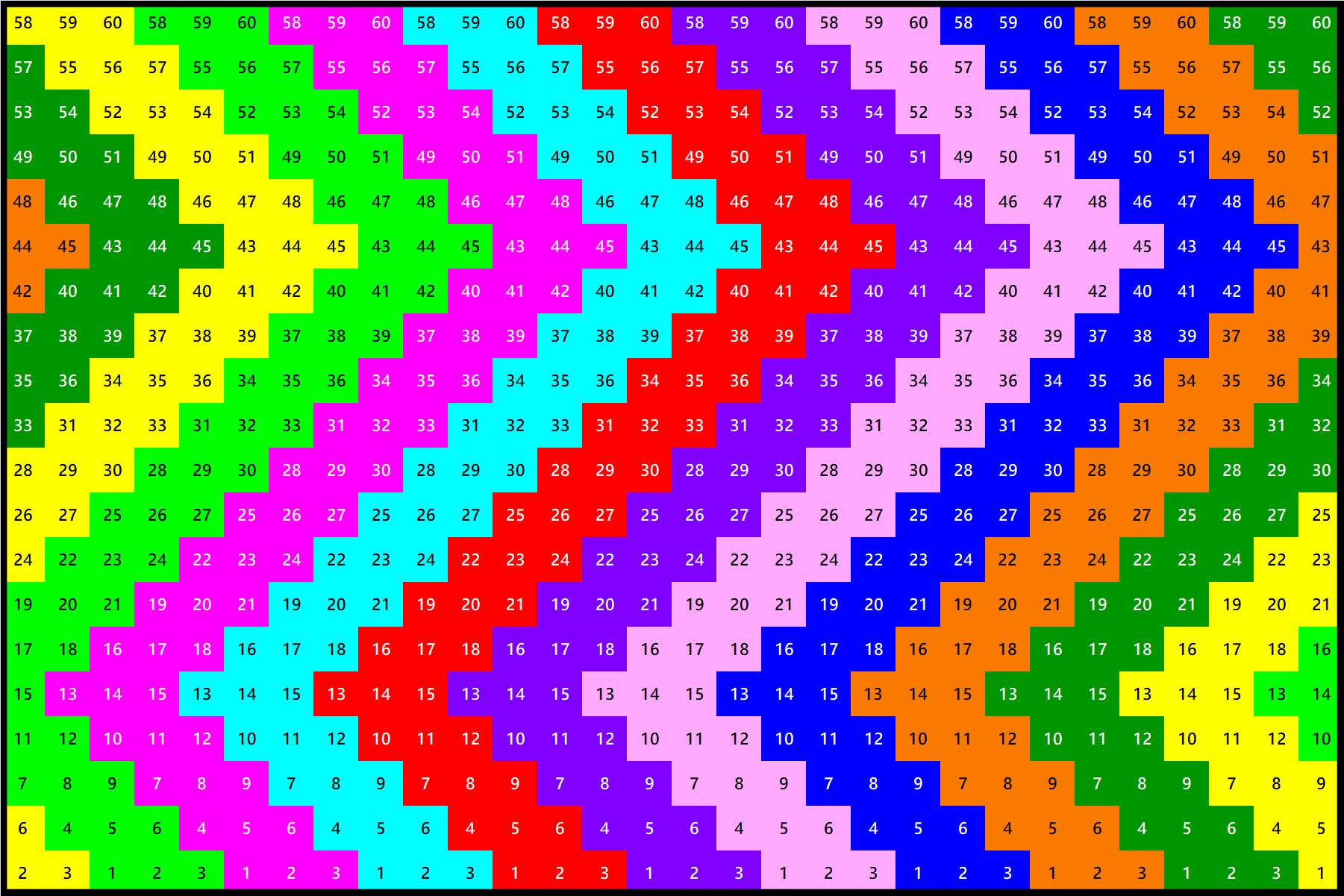 Solve Number 1076 dang diagonals 600 jigsaw puzzle online with 600 pieces