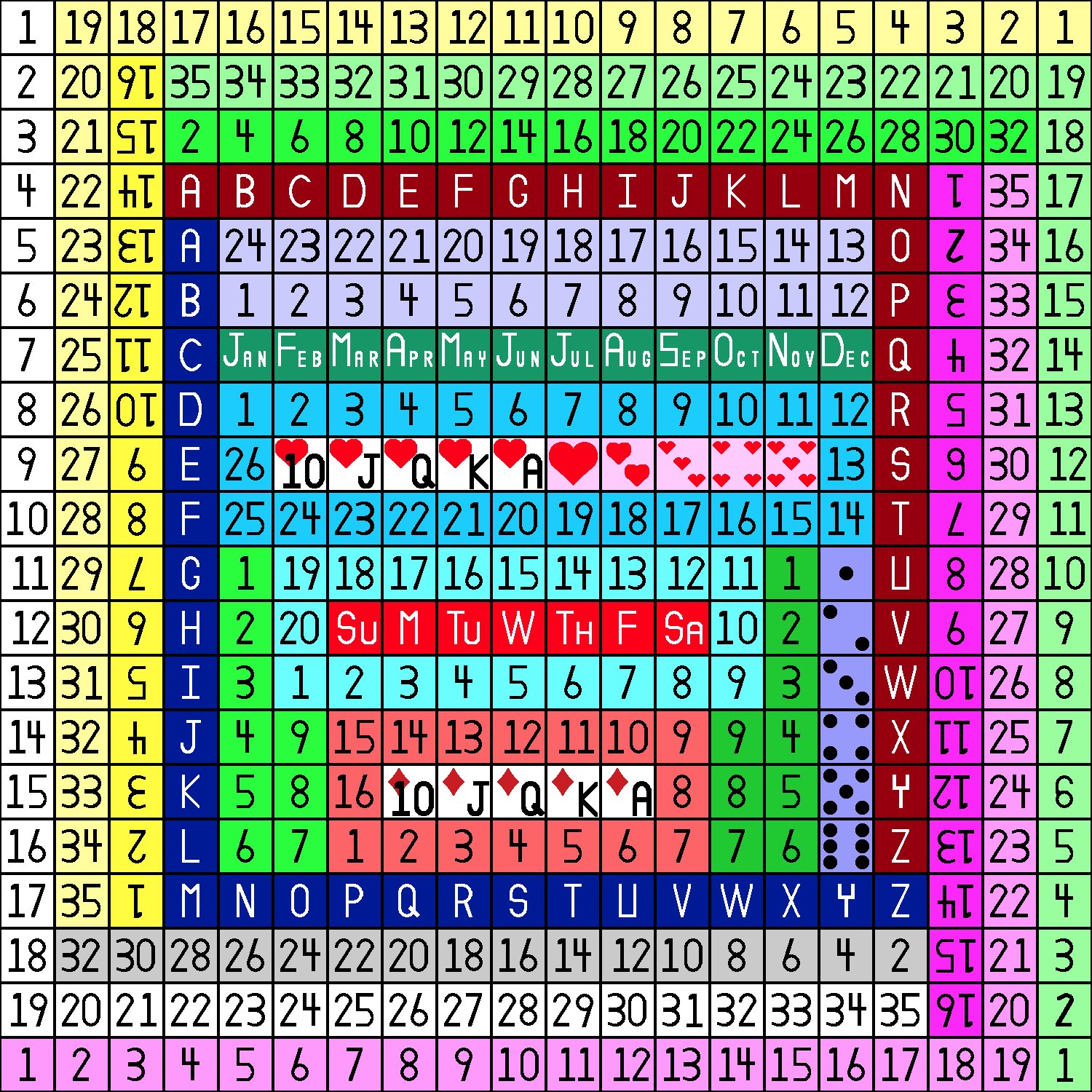 Solve Number Grid Base jigsaw puzzle online with 100 pieces