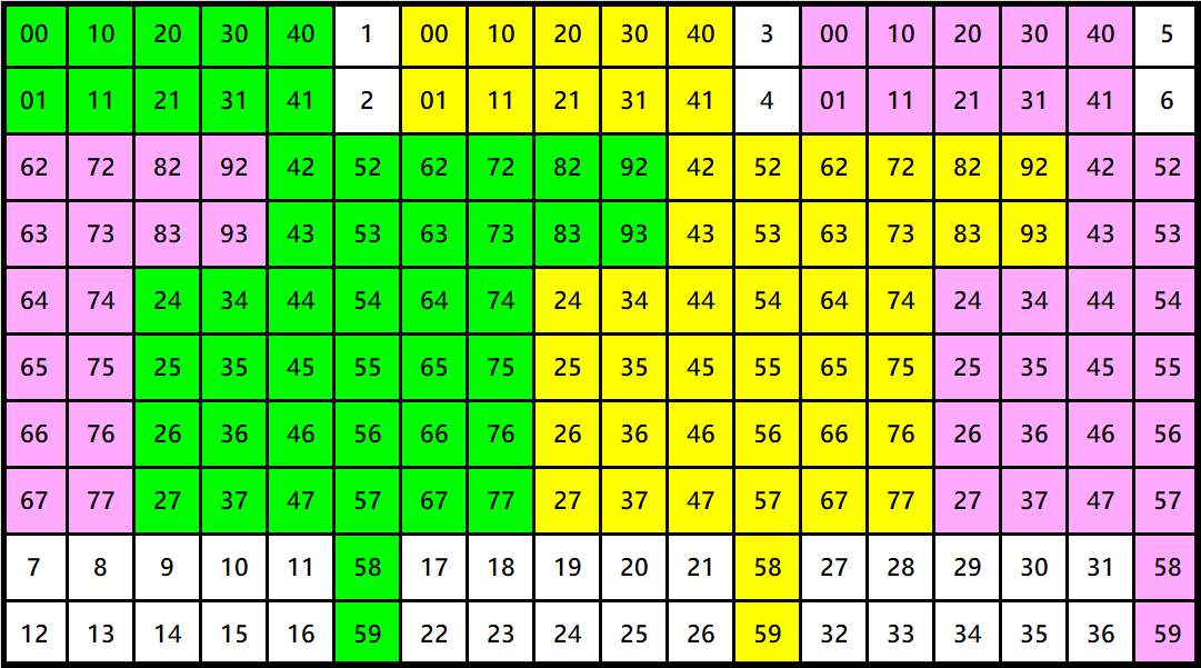 Solve Number 1250 tessellation 180 jigsaw puzzle online with 180 pieces