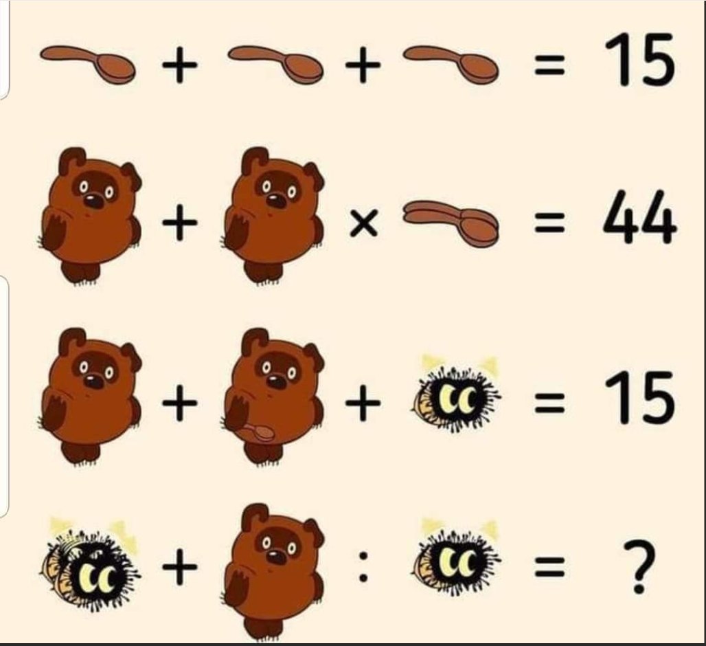 Solve Pretty Easy.... Have Fun. jigsaw puzzle online with 16 pieces