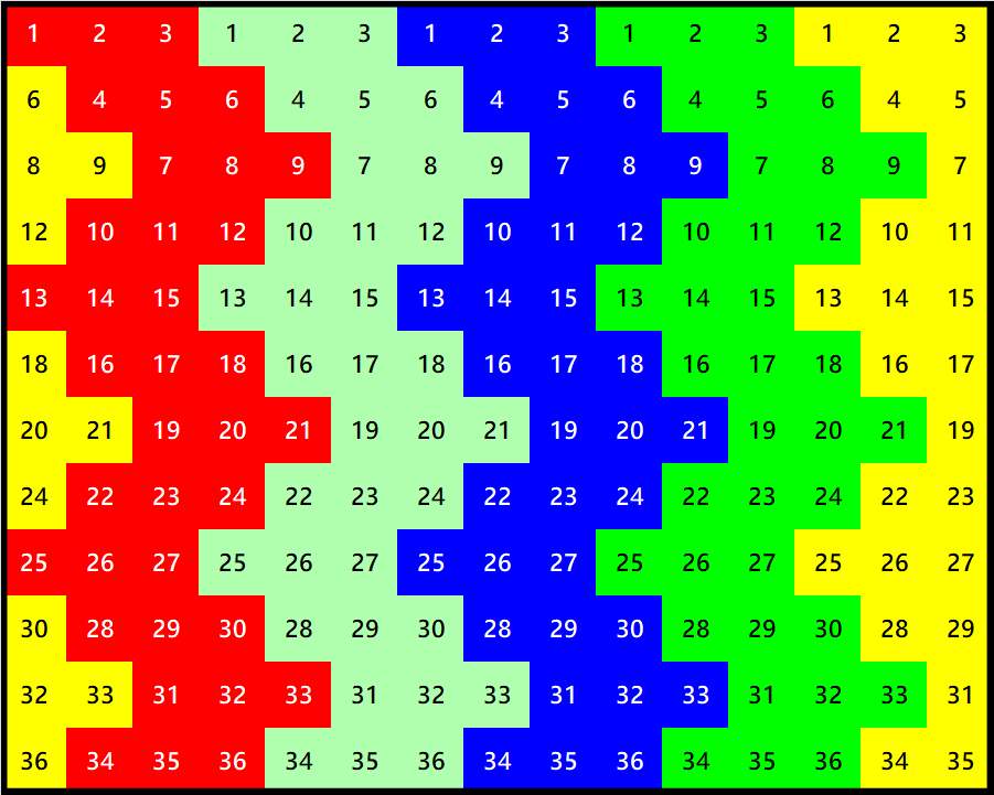 Solve Number 1263 spinal 180 jigsaw puzzle online with 180 pieces