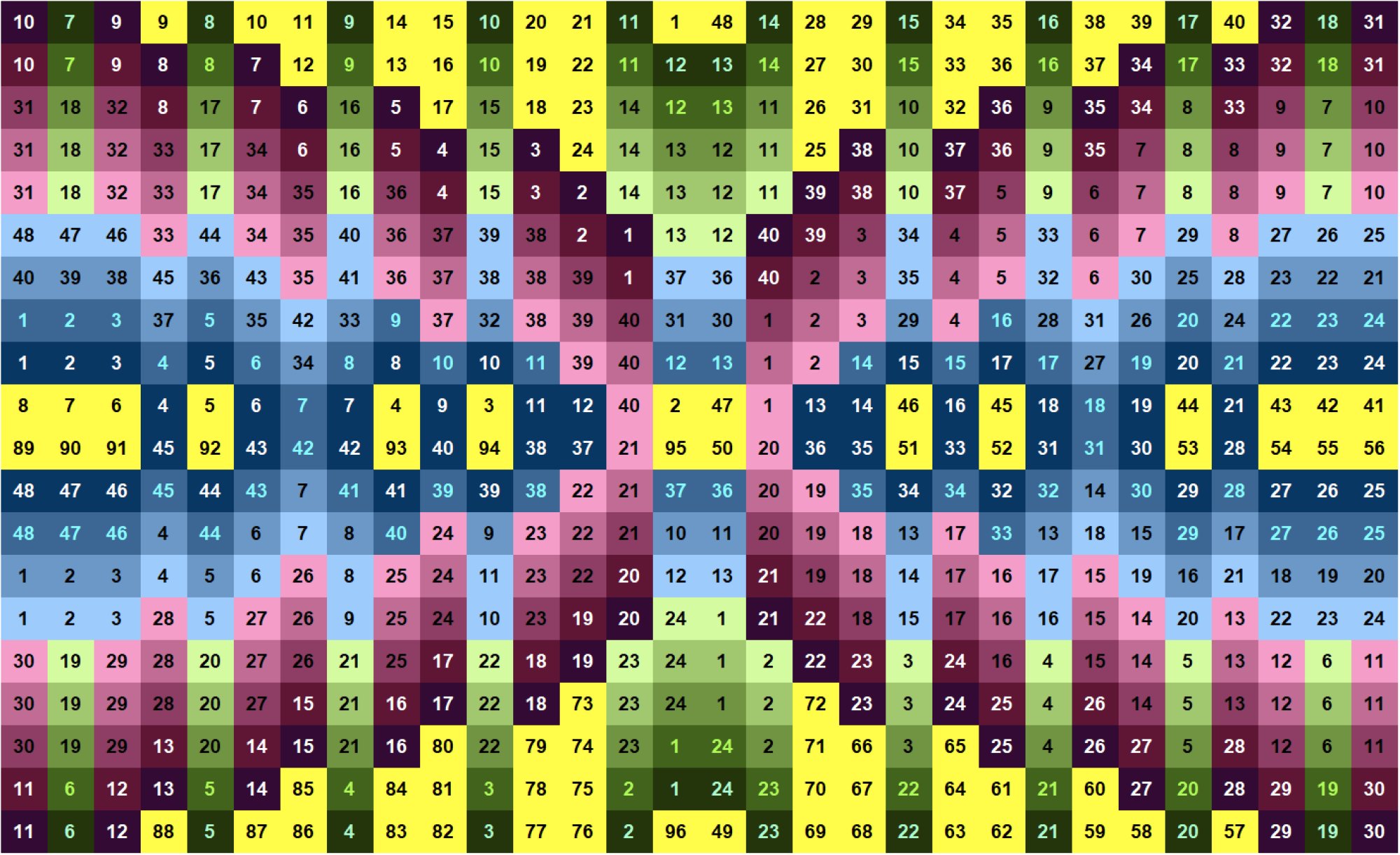 Solve 682 jigsaw puzzle online with 600 pieces