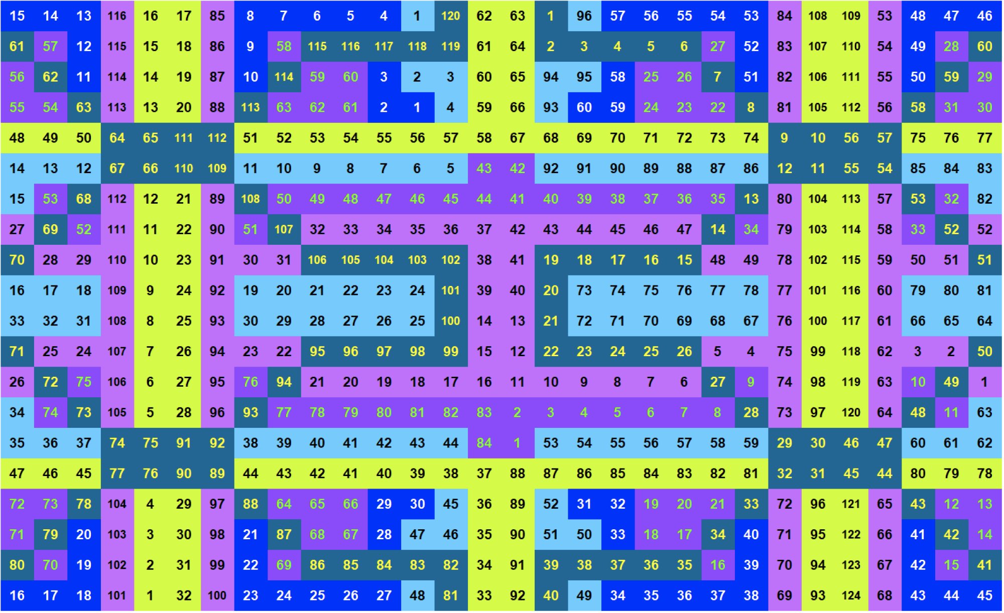 Solve 768 jigsaw puzzle online with 600 pieces