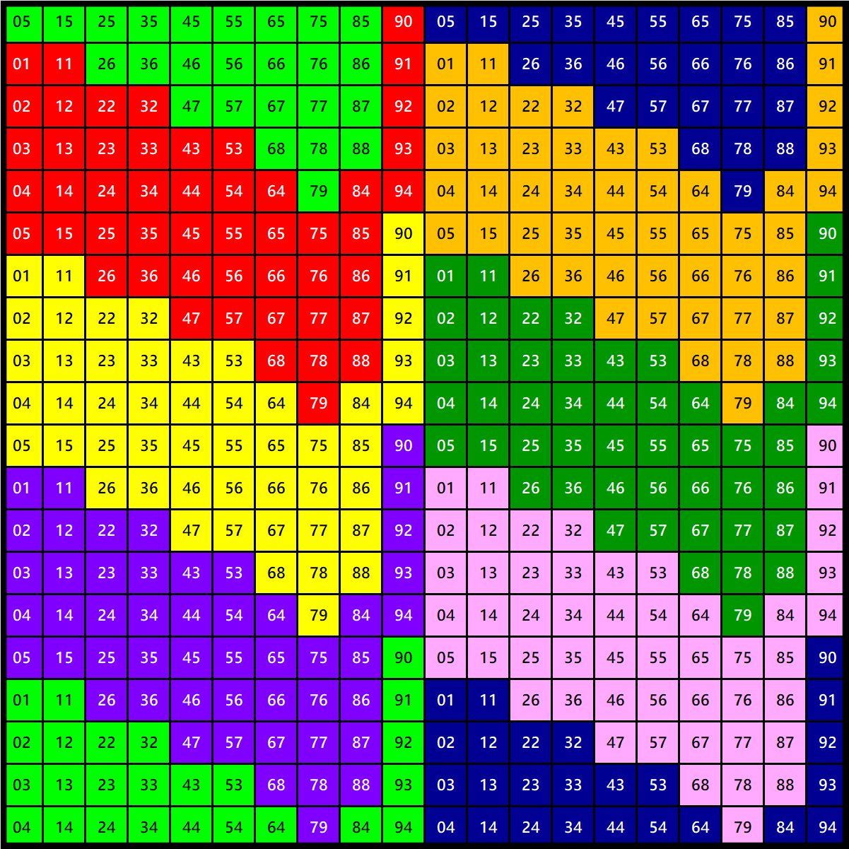 Solve Number 1526 tessellation 400 jigsaw puzzle online with 400 pieces