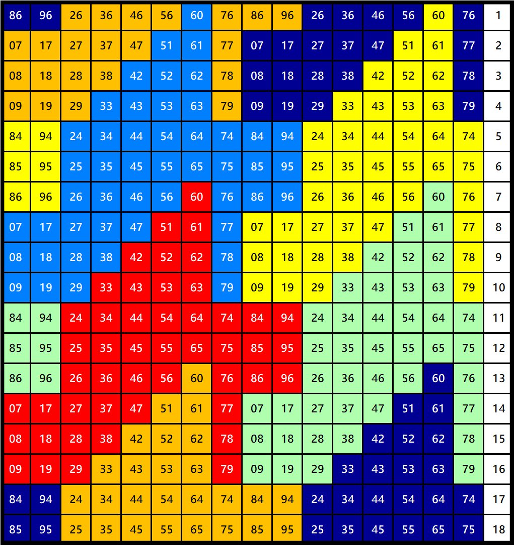 Solve Number 1434 tessellation 306 jigsaw puzzle online with 306 pieces