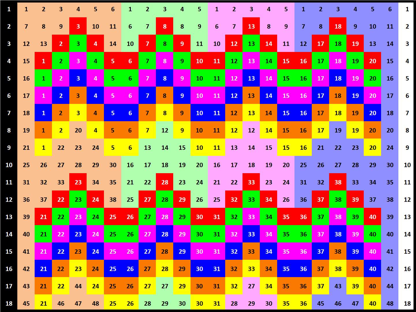 Solve Number 1072 three headed your way 432 jigsaw puzzle online with ...