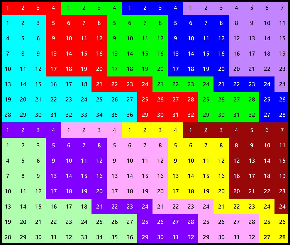 Solve Number 1283 buttressed blocks 304 jigsaw puzzle online with 304 ...