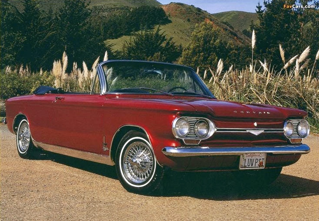 Solve 1964 Chevy Corvair Spyder convertible.... jigsaw puzzle online ...