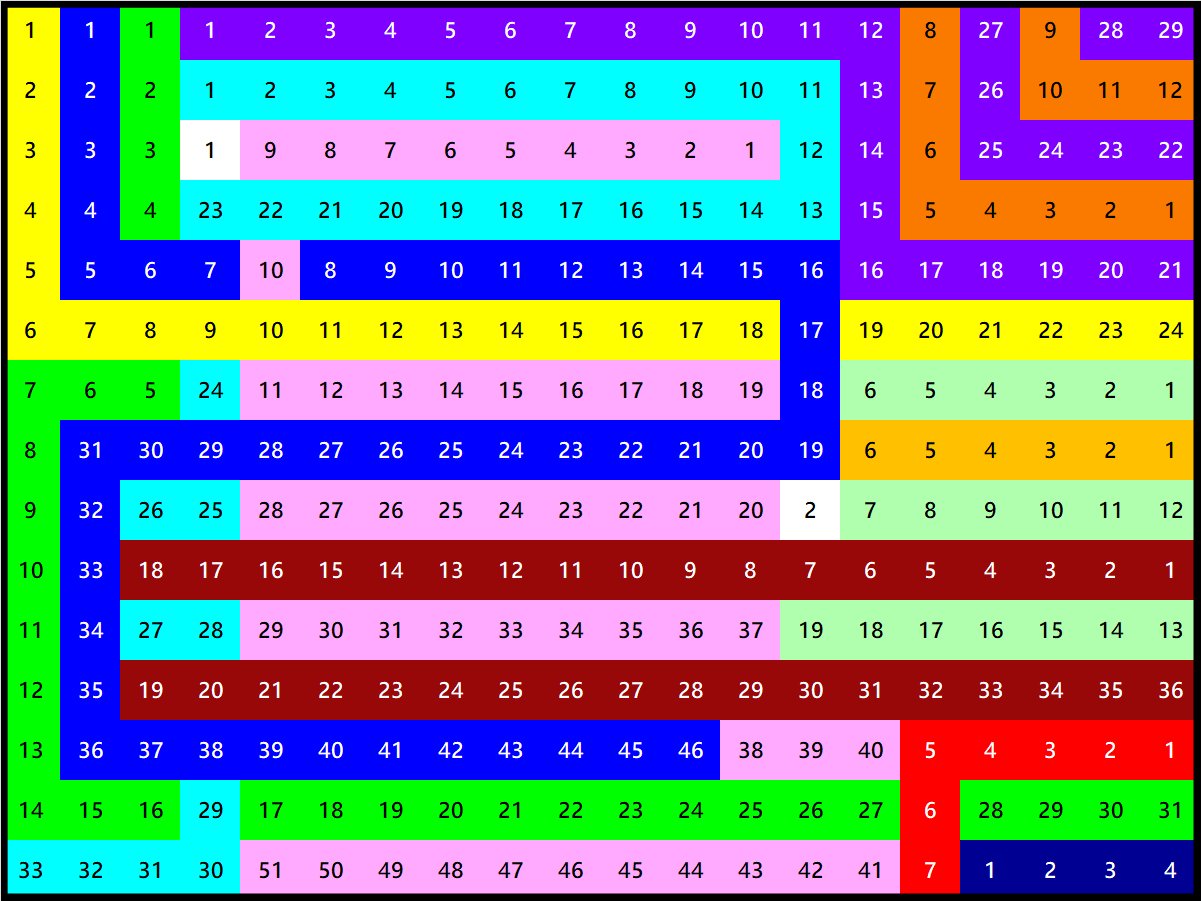 Solve Number 1540 pillus 300 jigsaw puzzle online with 300 pieces