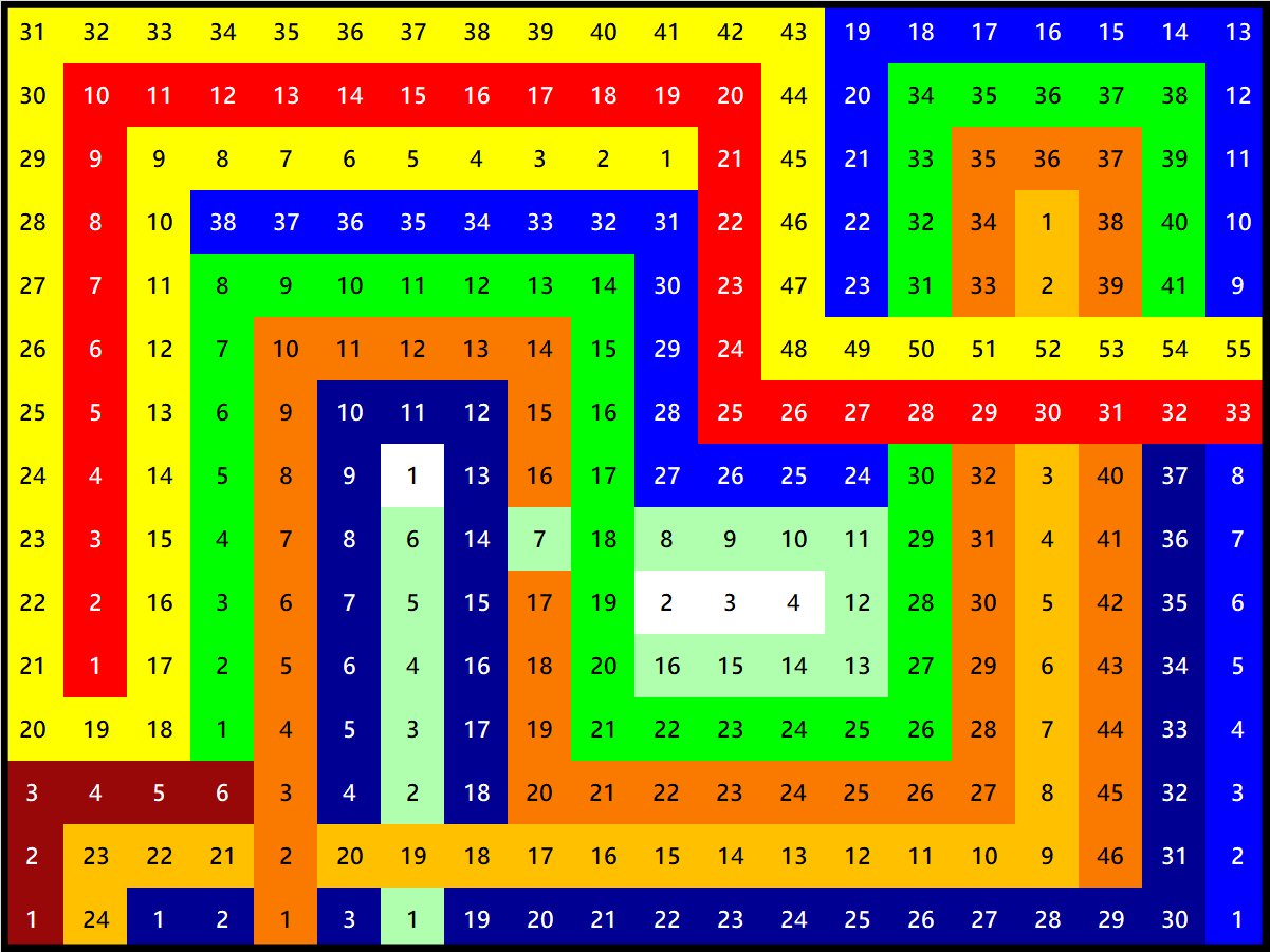 Solve Number 1548 fideos 300 jigsaw puzzle online with 300 pieces