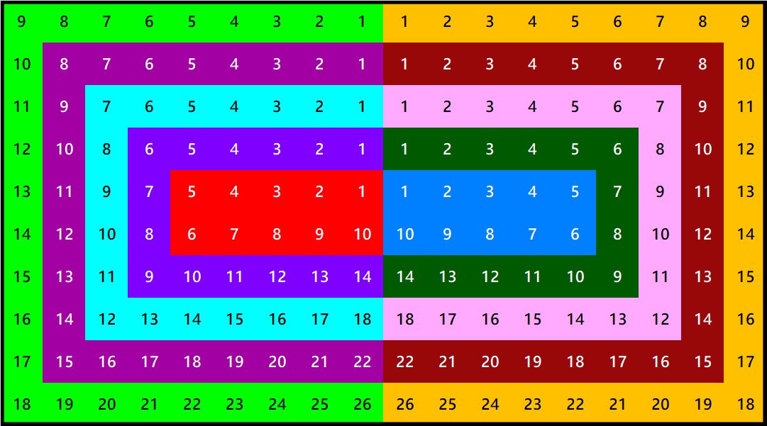 Solve Number 1447 crosshairs on the universe 180 jigsaw puzzle online ...