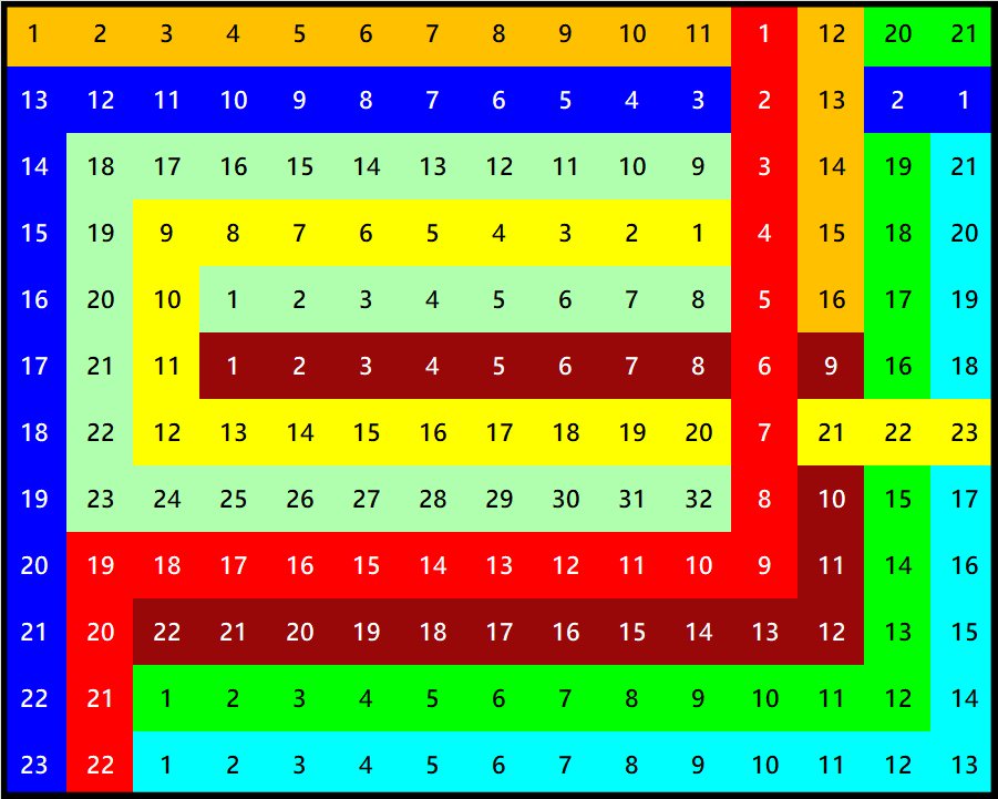 Solve Number 1520 grano 180 jigsaw puzzle online with 180 pieces