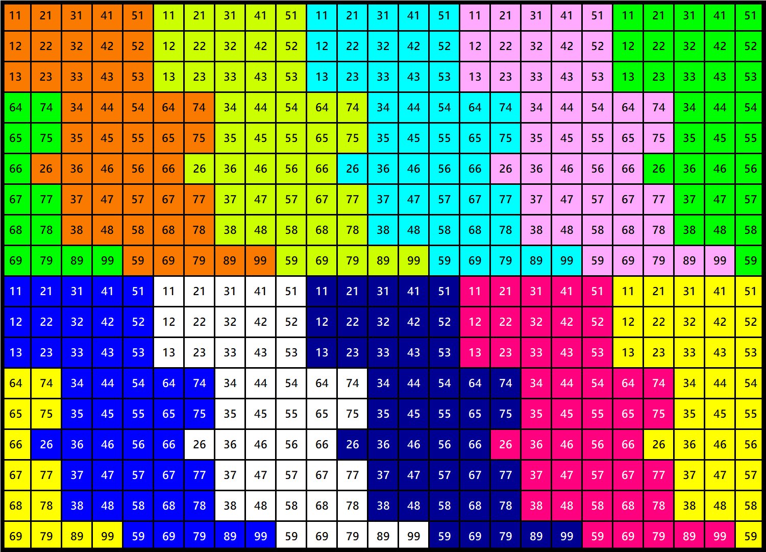 Solve Number 1494 tessellation 450 jigsaw puzzle online with 450 pieces